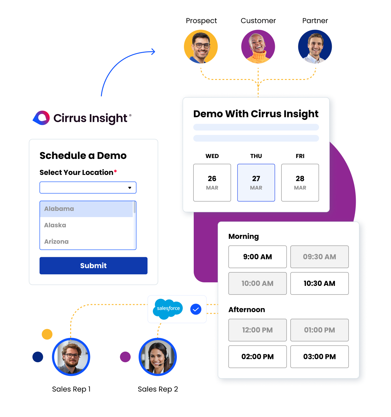 Salesforce Google Calendar Integration: Step-by-Step + Best Tool